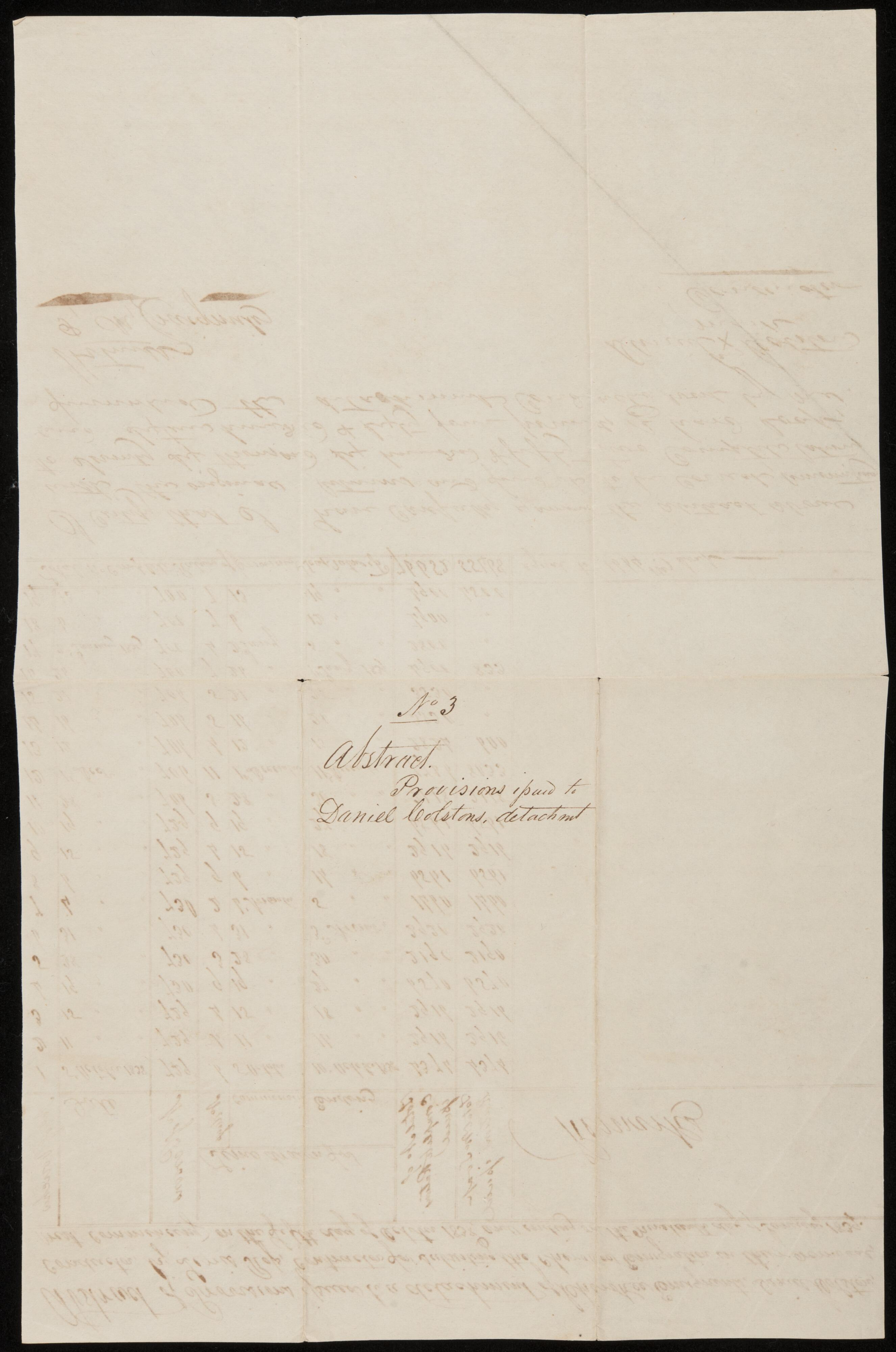 Abstract of Rations Issued to Daniel Colston Detachment / J. L. Hargett ...