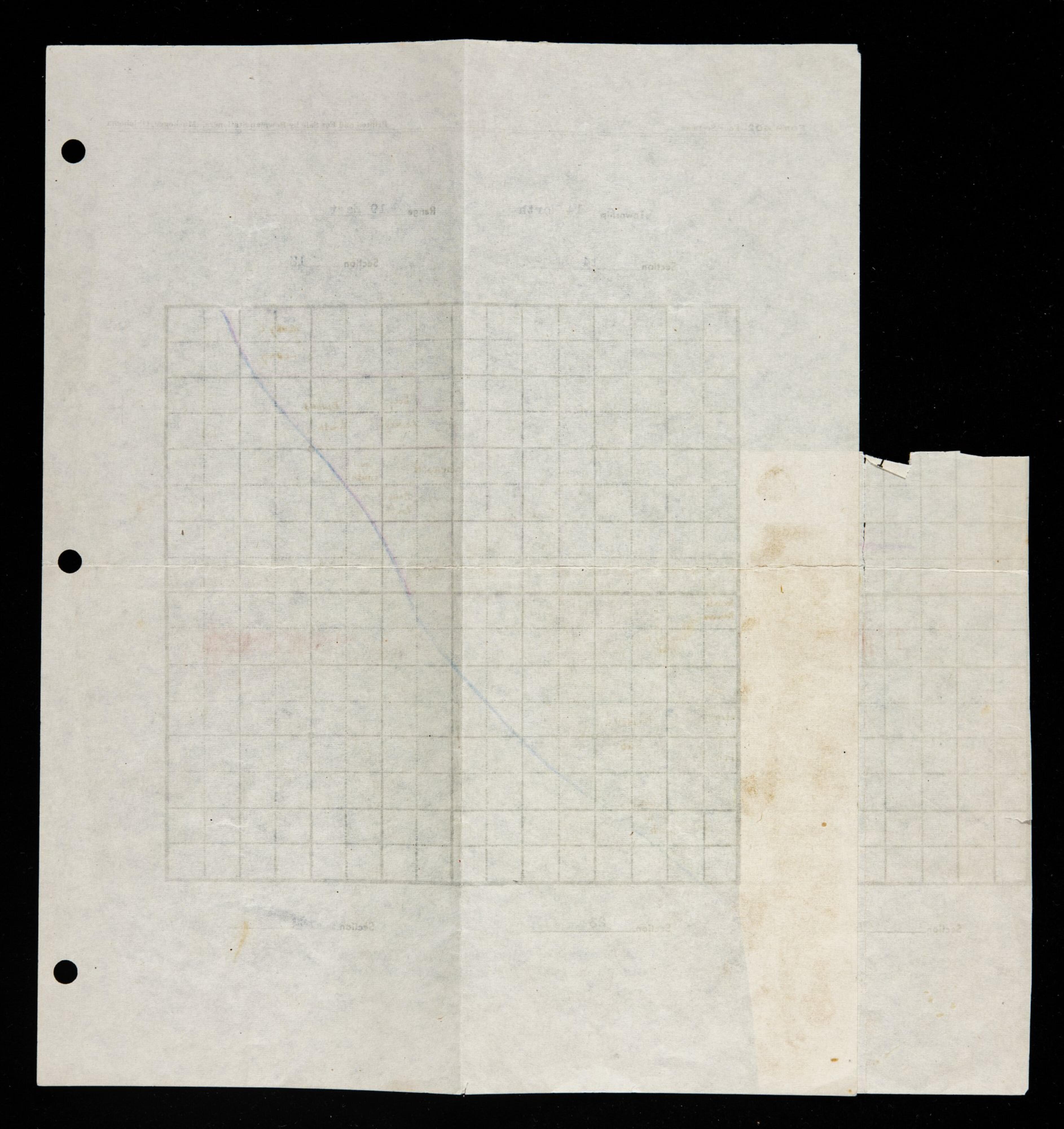 Chart showing original Cherokee allotments / Native American; Cherokee ...