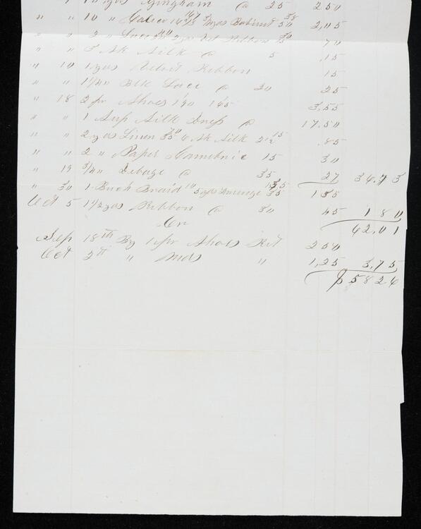 Bill to Miss Sophia Fulsom for clothing and sewing notions - Gilcrease ...